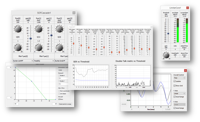 The Audio Development Platform - DSP Concepts